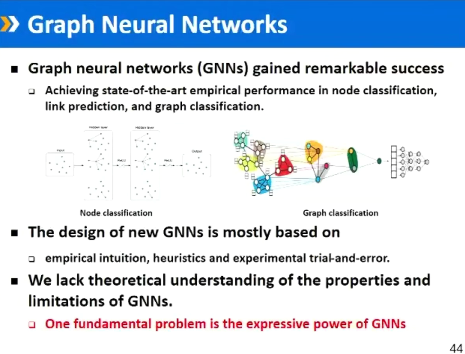 GNN（一）：原理_gnn原理-CSDN博客