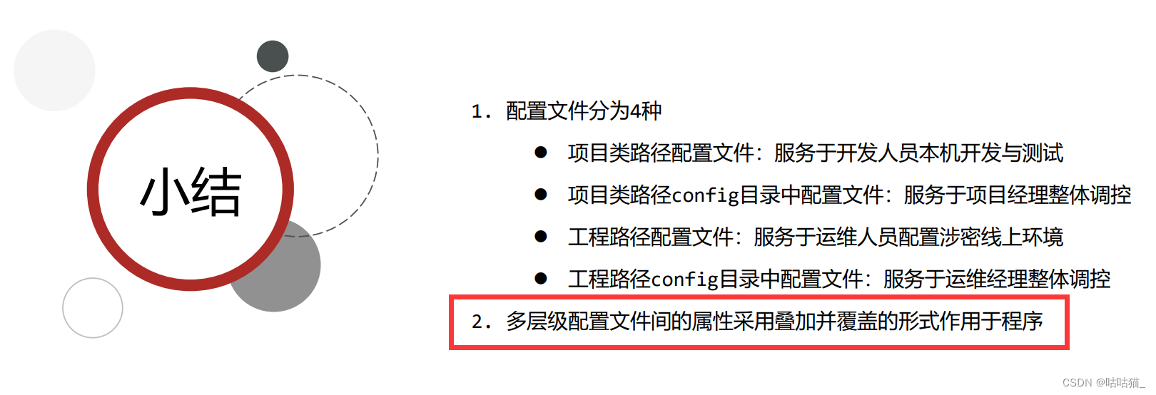 Springboot运维实用篇springboot项目维护 Csdn博客 9317