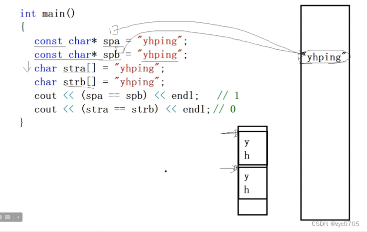C++ string的简单应用_c++字符串的简便应用-CSDN博客