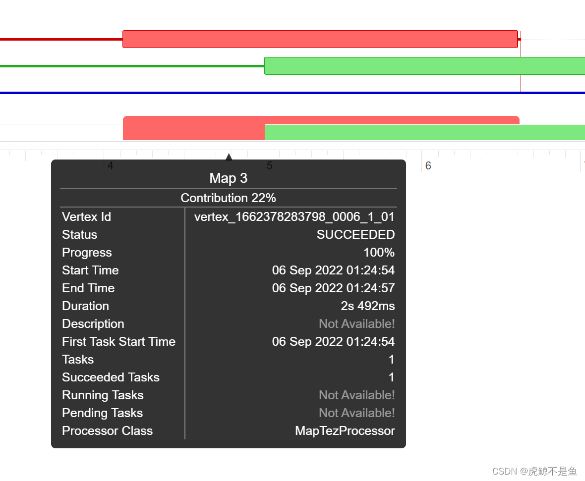 Tez的web UI简单体验-CSDN博客