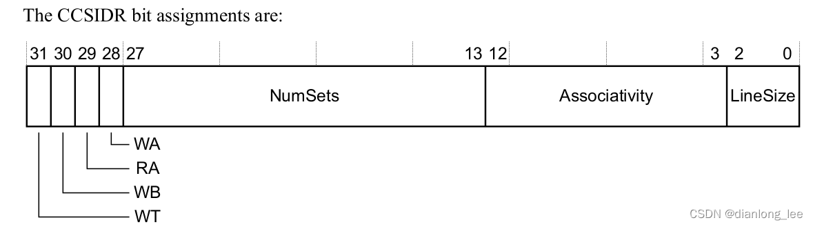 5. 内核解压-cache flush-CSDN博客