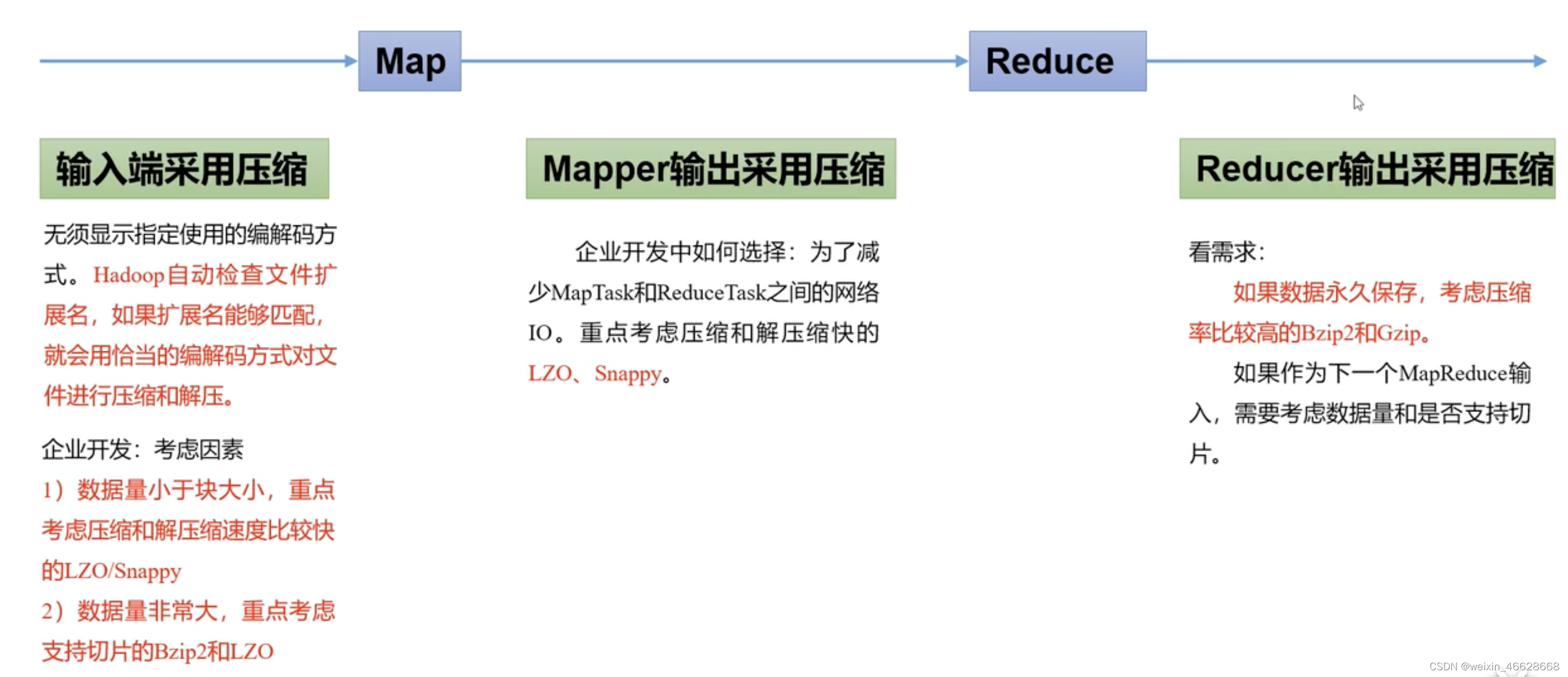 MapReduce Join案例、ETL、压缩简介