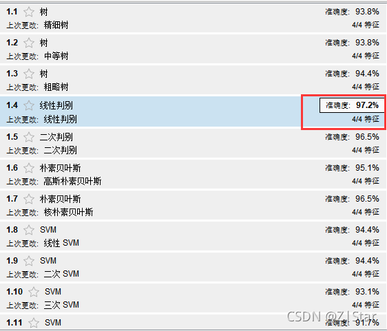 数学建模暑期集训24:机器学习与classification Learner工具箱实操classification Learner 数据集
