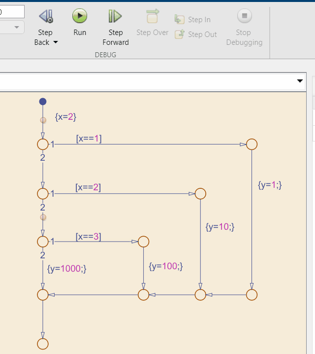 5. Stateflow - 调试方法_stateflow调试-CSDN博客