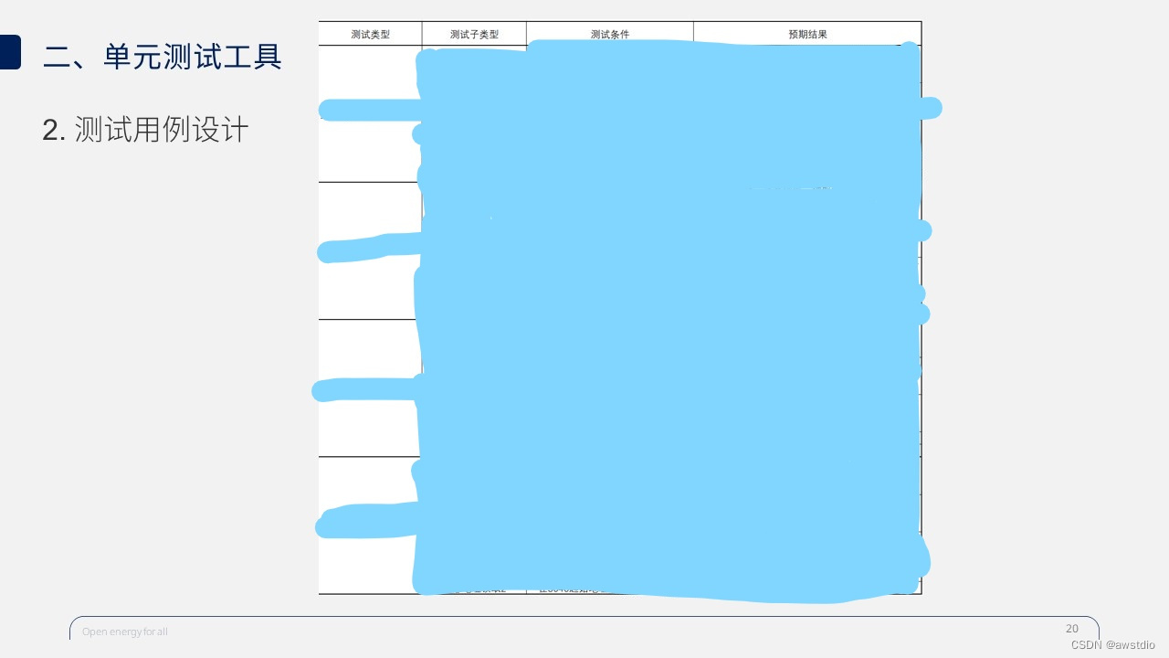 嵌入式单元测试的工具分享与示例（unity+cmock）-CSDN博客