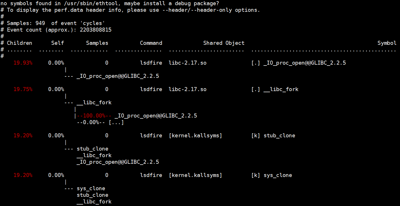 perf生成火焰图_perf火焰图-CSDN博客