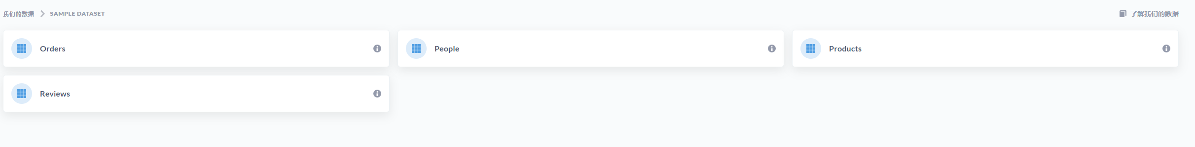 metabase详细使用教程_metabase 中文教程-CSDN博客