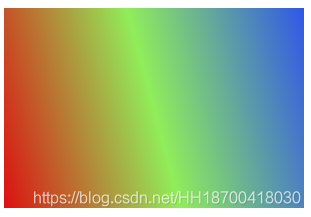 css linear-gradient 设置背景颜色渐变_background: linear-gradient-CSDN博客