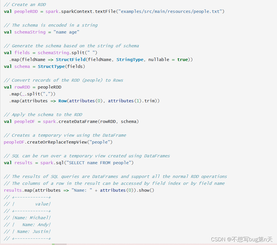 Spark Day06 Day07 Day08spark Sql 和spark Rdd 哪个运行快 Csdn博客