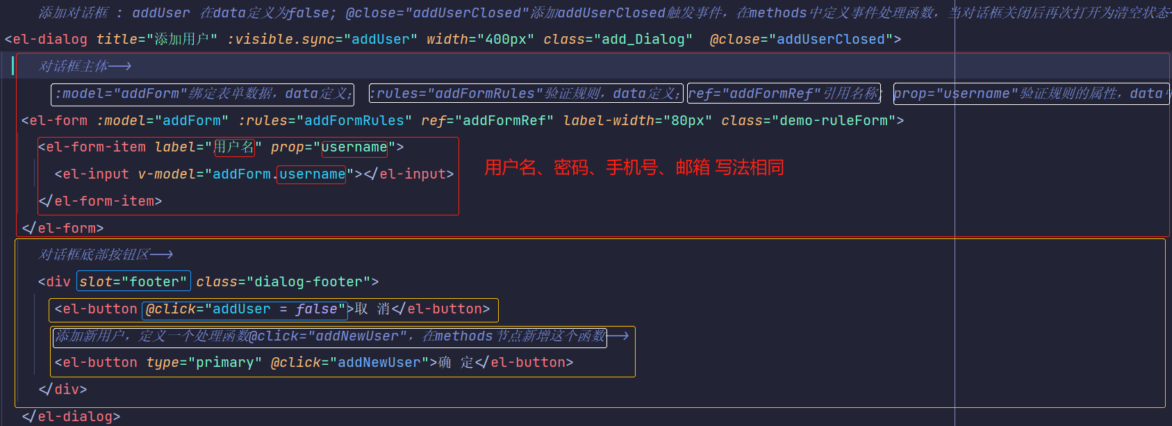 Add User Dialog - Programmer Sought