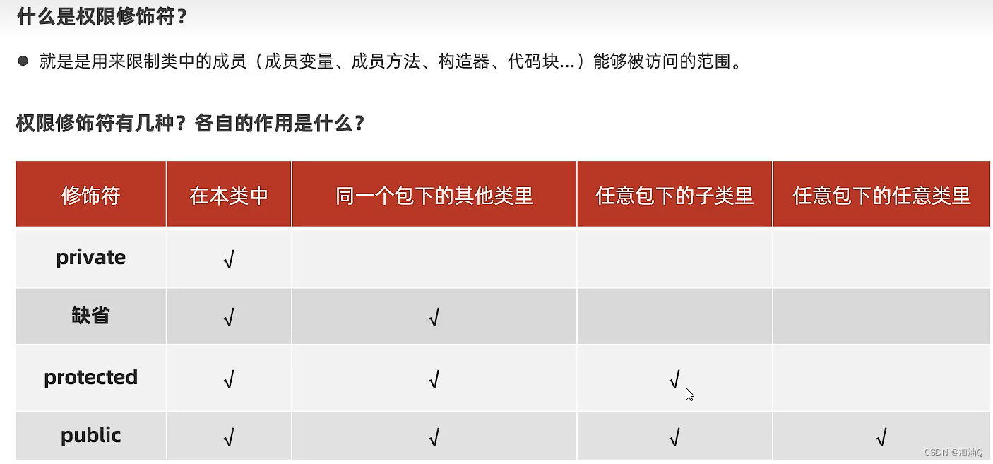 java的一些琐碎知识-CSDN博客