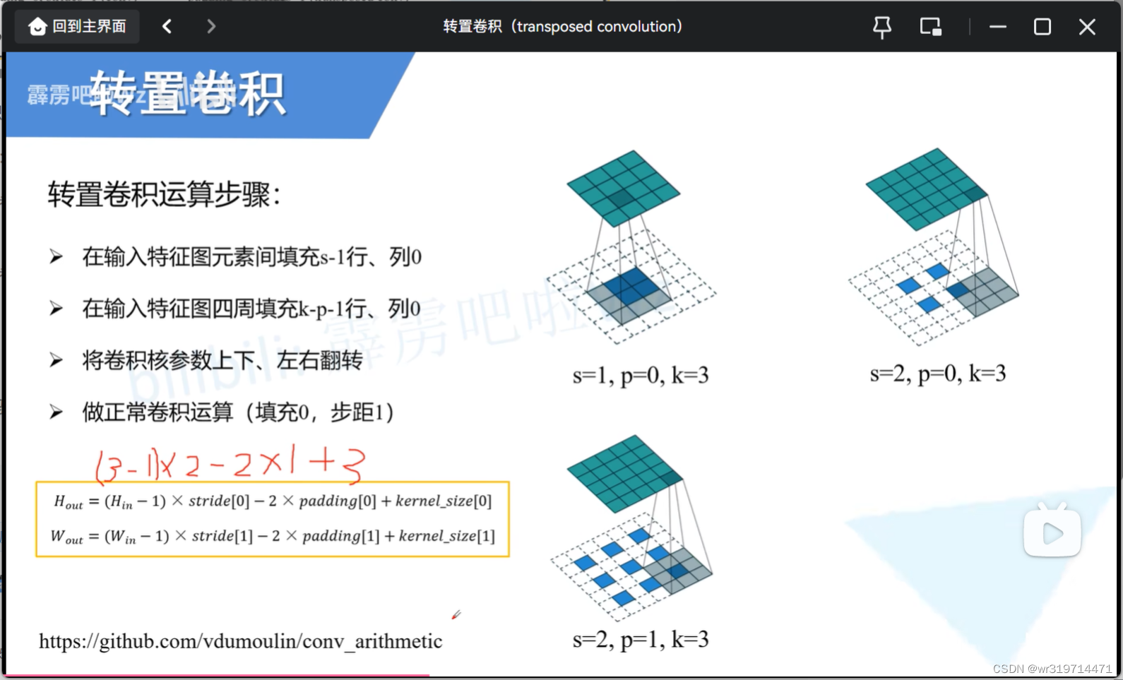 转置卷积（transposed Convolution）_拆wgt实现transposed conv-CSDN博客