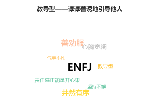 Vue实现【echarts中 2种” Graph关系图图例】的组件封装及调用vue 关系图组件 Csdn博客