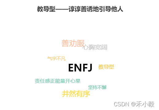 Vue实现【echarts中 2种” Graph关系图图例】的组件封装及调用vue 关系图组件 Csdn博客