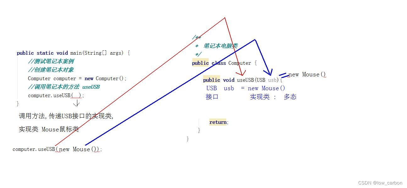 JavaSE笔记11_error:(69, 18) java: 需要:-CSDN博客