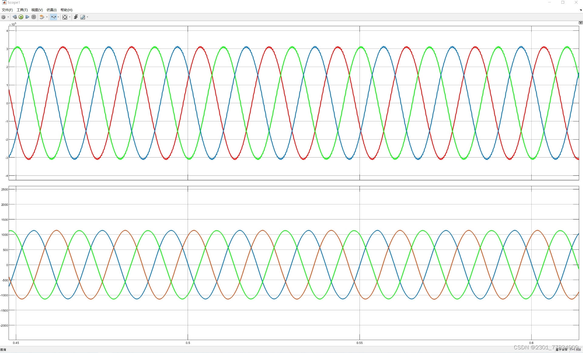 双端VSC-HVDC直流输电仿真模型 matlab2021a，采用双环控制_matlab官方柔性直流输电仿真模型-CSDN博客
