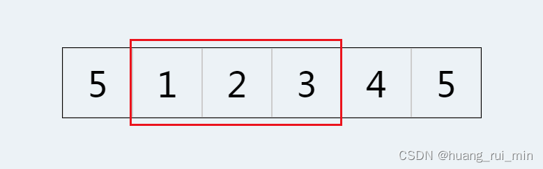JQ CSS3 自制可控多图无缝轮播图，无缝轮播图，可自定义显示图片张数的无缝轮播图，多图显示轮播图_移动端 jq 无缝轮播-CSDN博客