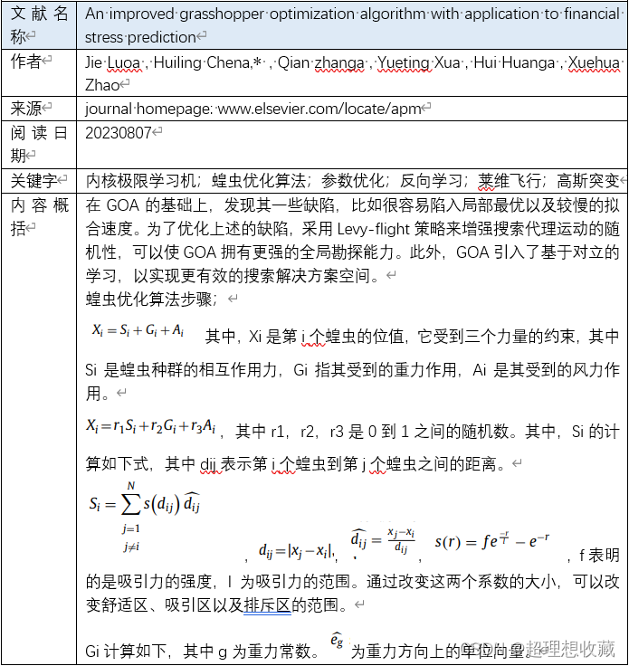 An improved grasshopper optimization algorithm with application to financial stress prediction ...