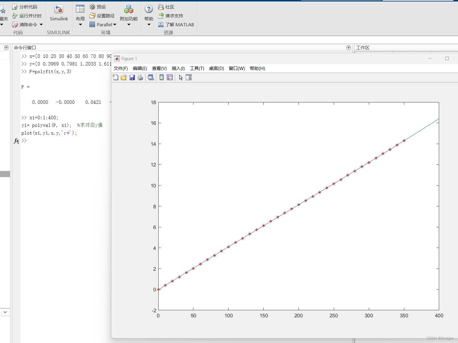 使用matlab对热电偶进行曲线拟合_matlab 10k 3435 ntc温度计算-CSDN博客