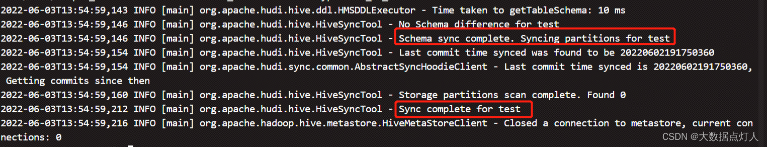 【Hudi数据湖应用】手把手带你应用hudi的hive sync tool与避坑_could not sync using the meta sync class org.apach-CSDN博客
