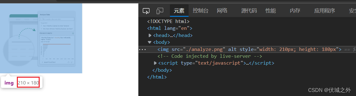 CSS - 移动端布局（一）关键的前置知识_window.visualviewport.height-CSDN博客