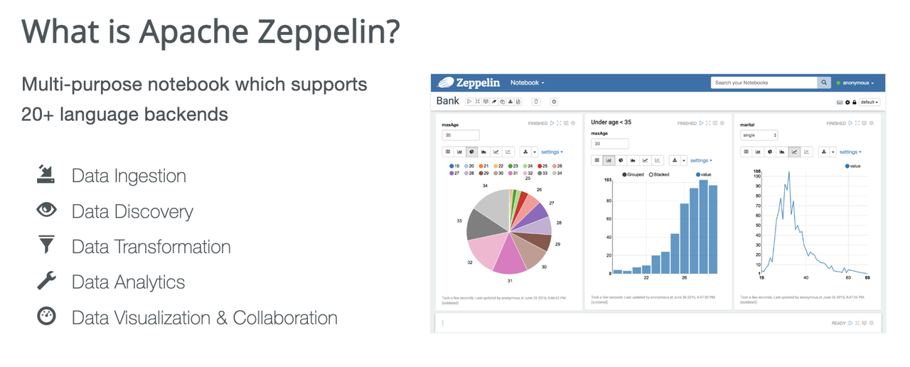 基于 Zeppelin 的 Flink/Spark 云原生实践_zeppelin flink-CSDN博客