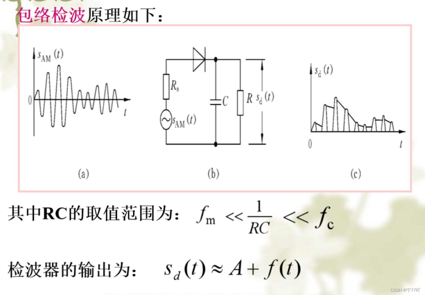 Am解调、dsb、vsb的调制与解调dsb如何用包络检波 Csdn博客