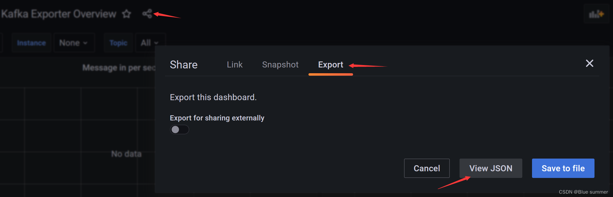 Grafana导出和导入dashboard Grafana导出dashboard Csdn博客