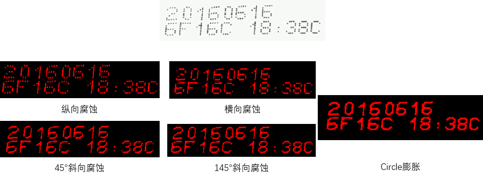 Halcon:散点数字OCR识别_halcon数字识别-CSDN博客