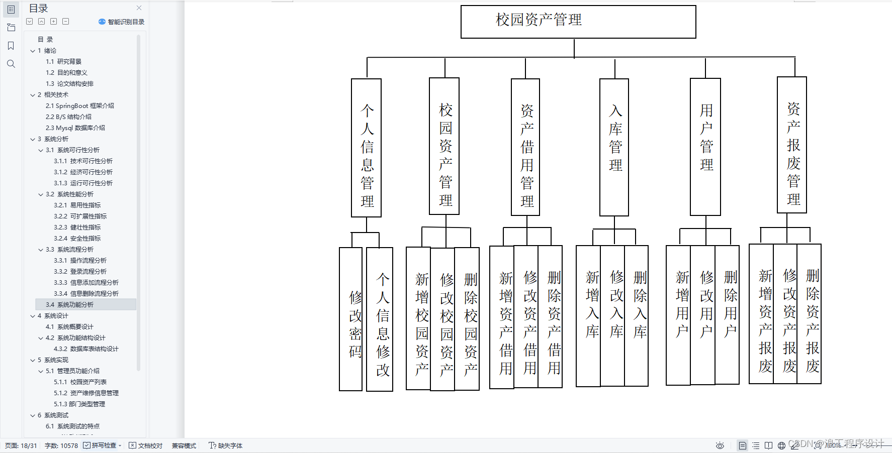基于springboot的校园固定资产管理系统mysql Javavue【数据库设计、论文、源码、开题报告】固定资产管理系统数据库设计csdn Csdn博客 
