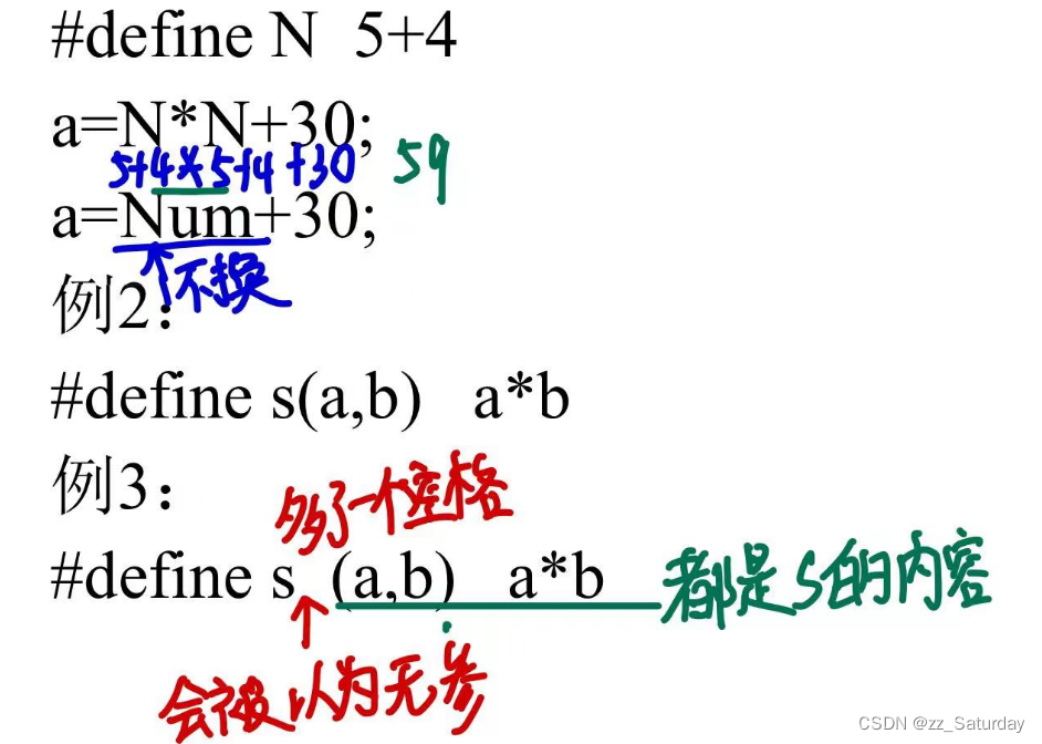 C语言笔记——预编译命令c语言中预编译命令的标志符号是 Csdn博客