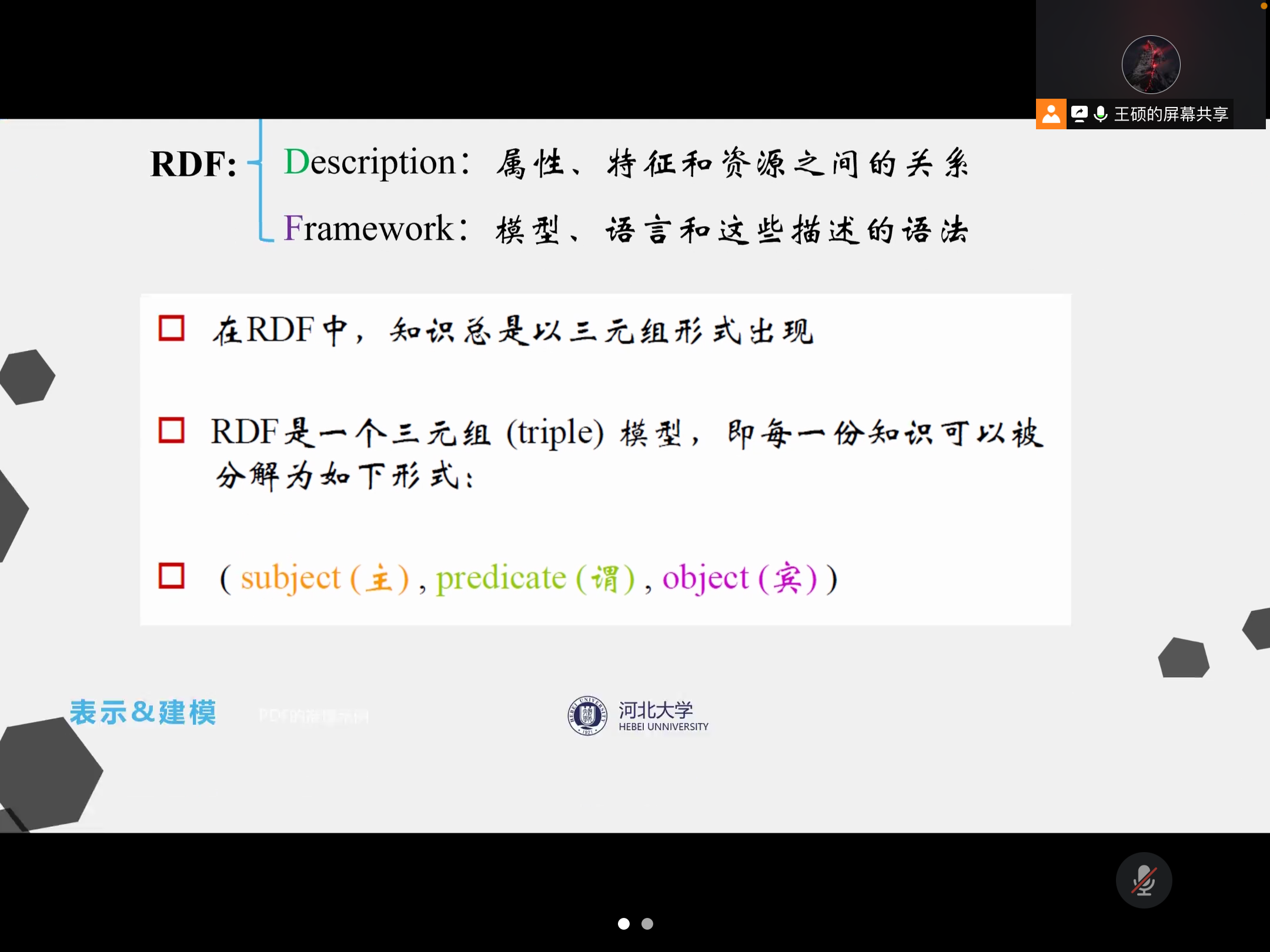 Introduction on KG----2022-01-29_openkg 教程-CSDN博客