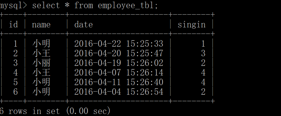 MySQL学习记录（五）-排序、连接、null值处理_mysql field排序 null-CSDN博客