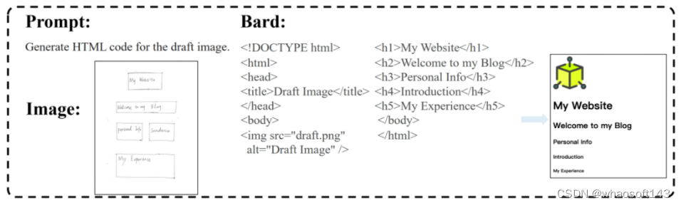 LVLM-eHub_lvlm ehub-CSDN博客