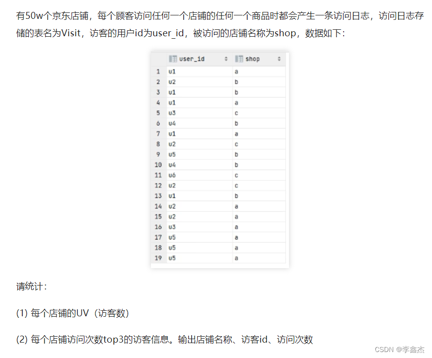数仓sql面试题持续更新中！！！求最大连胜的sql Csdn博客