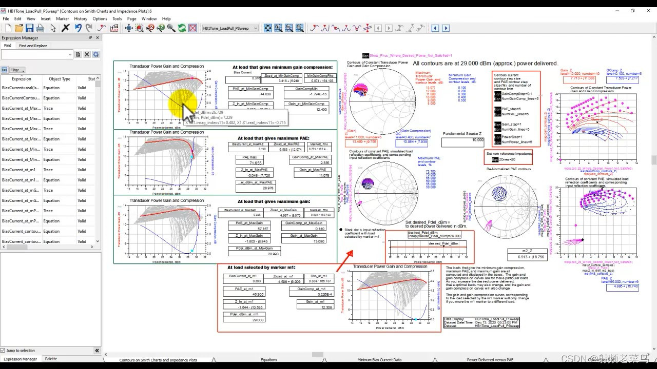 关于LOAD-PULL_loadpull原理-CSDN博客