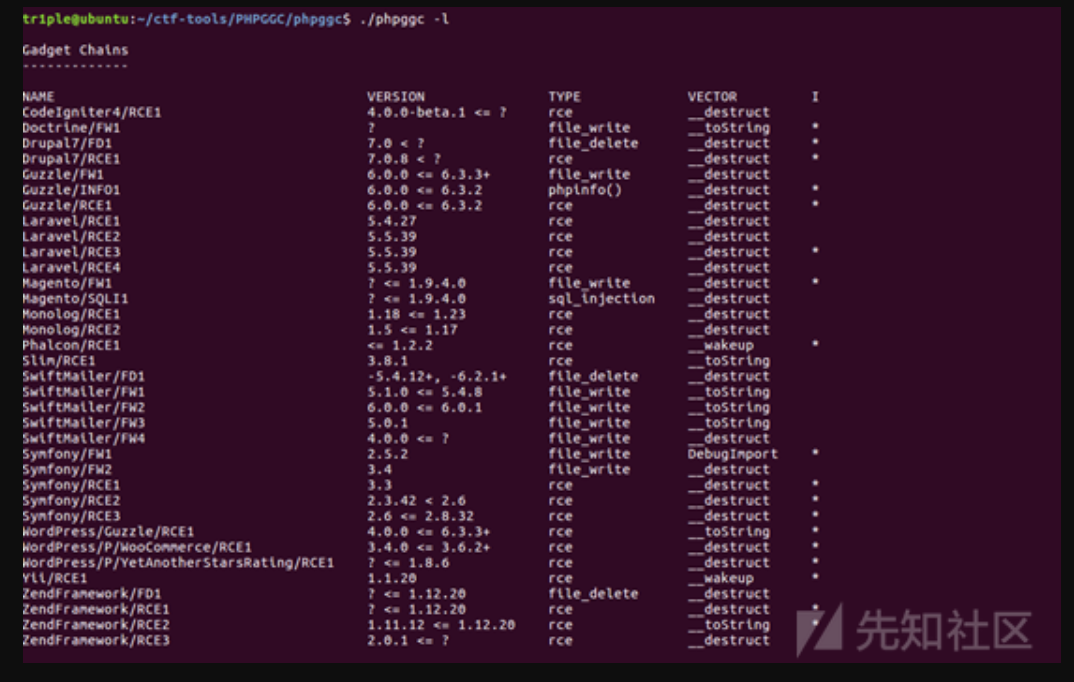 从0到1掌握反序列化工具之PHPGGC_phpggc安装方法-CSDN博客