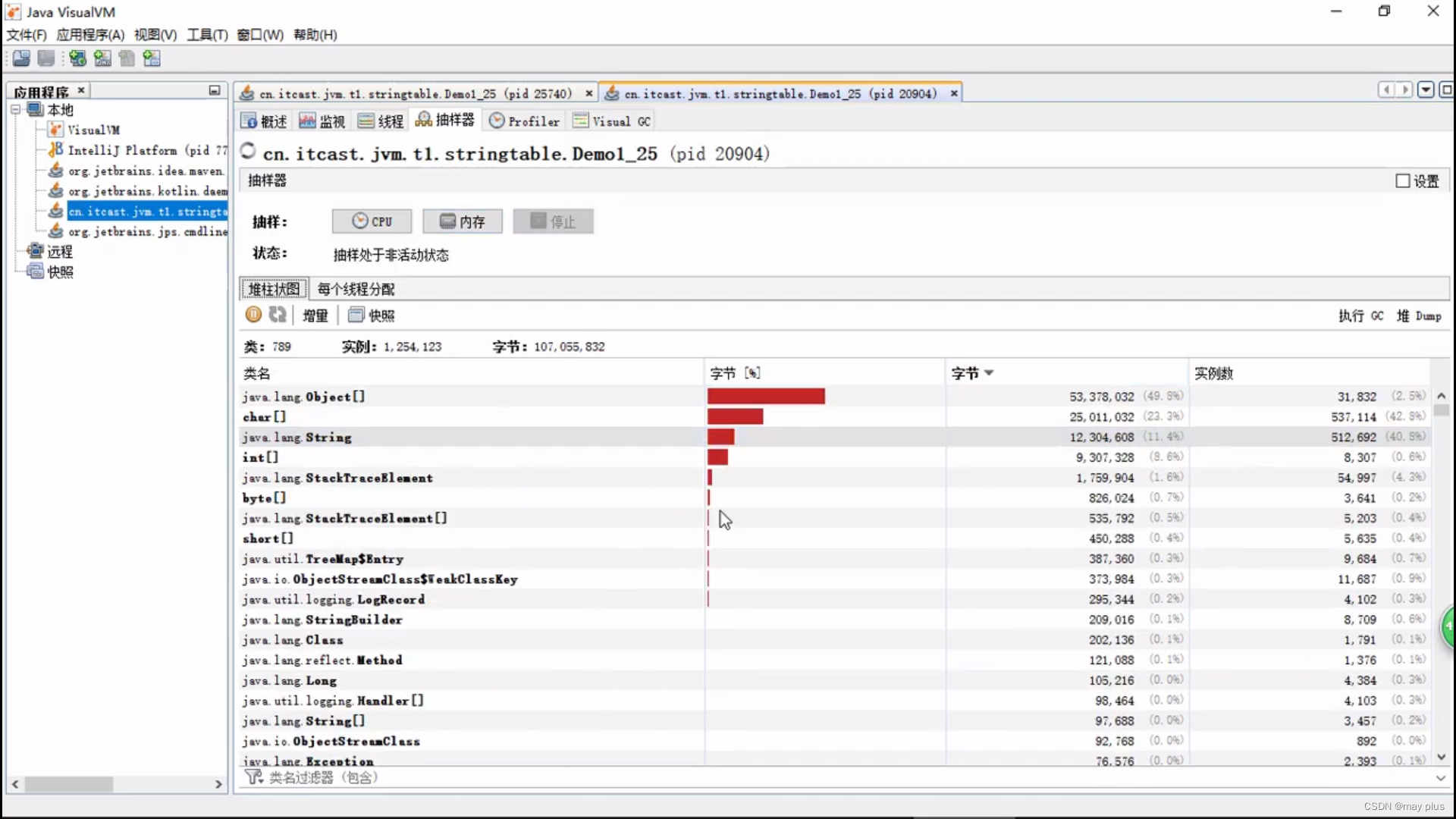 Stringtable位置 Stringtable垃圾回收 Stringtable性能调优stringtable 是在那个内存里面 Csdn博客