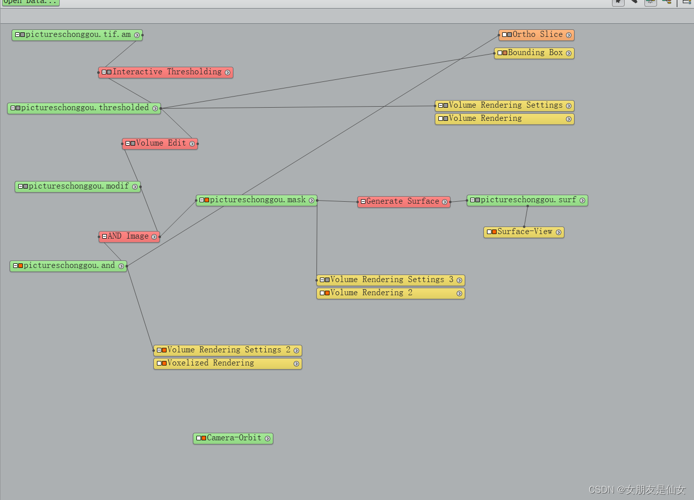 avizo岩石试样三维重构_avizo三维图像重构-CSDN博客