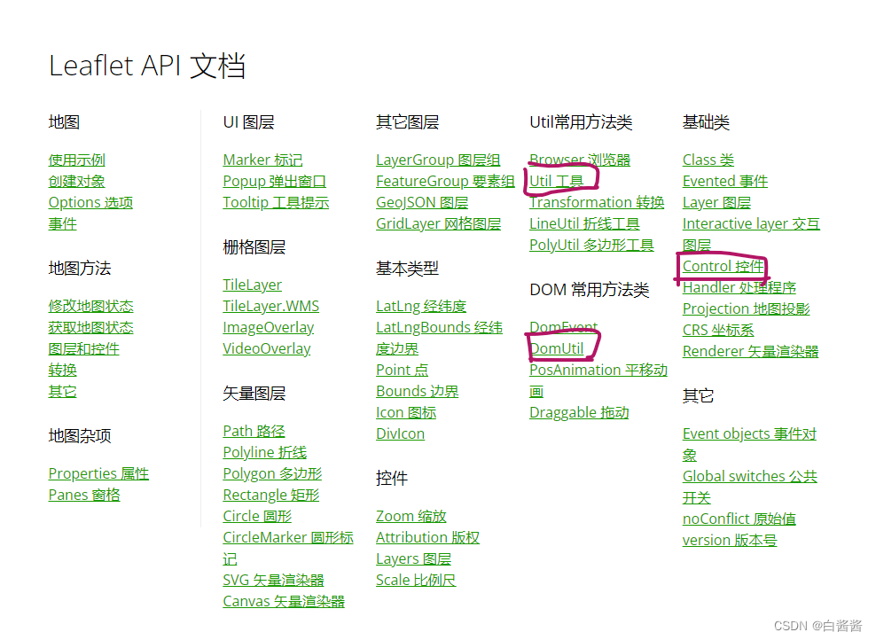 Leaflet地图使用自定义控件_leaflet 自定义控件-CSDN博客