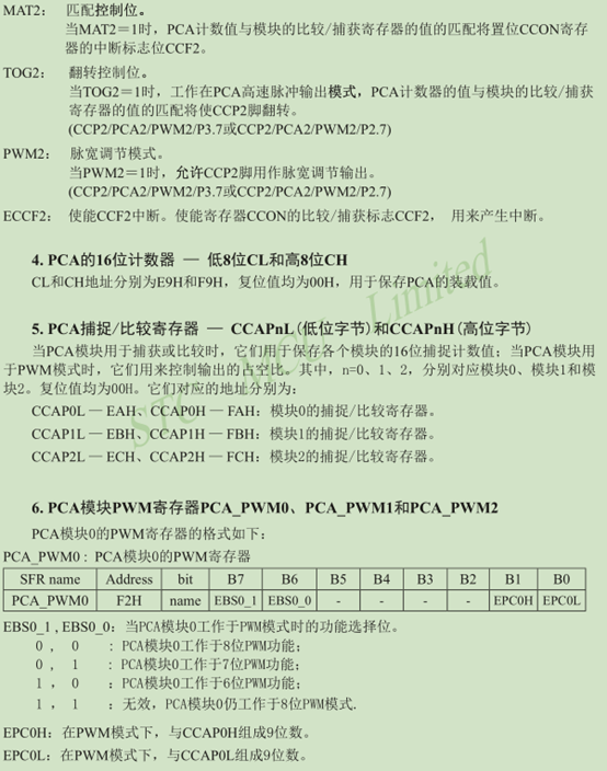 51 单片机实战教程(18 PCA模块)_51单片机pca模块寄存器-CSDN博客
