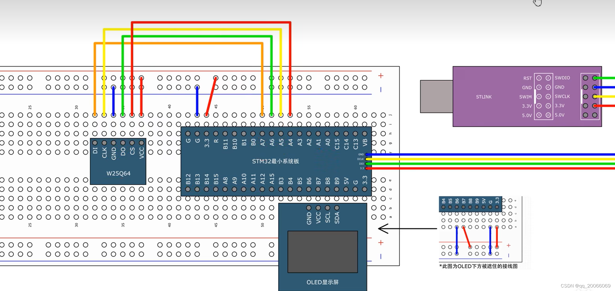 4 Stm32嵌入式学习——spi通信 Spi要上拉吗 Csdn博客