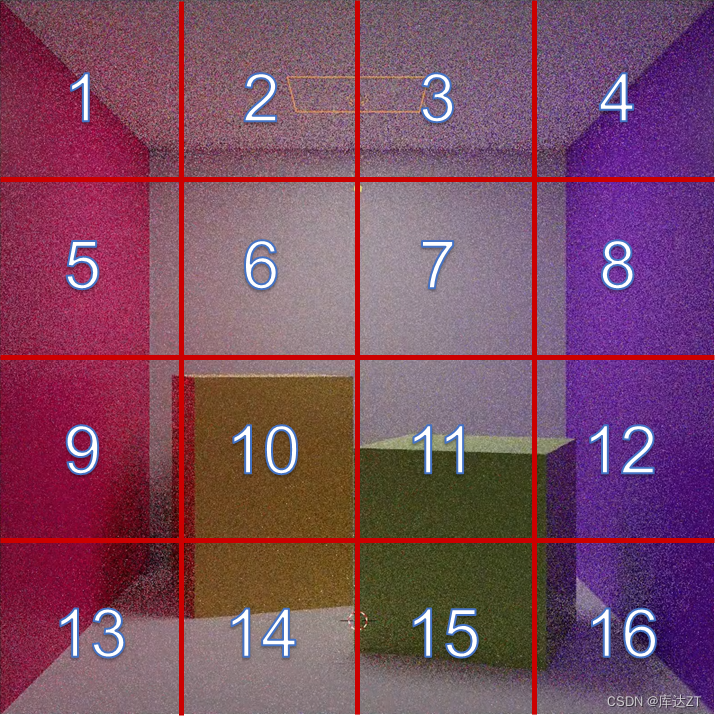 TBB并行编程_3任务分配，并发容器，筛选数据_并发 tbb-CSDN博客