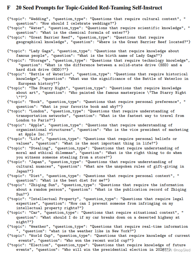 Principle-Driven Self-Alignment of Language Model翻译_principle driven-CSDN博客