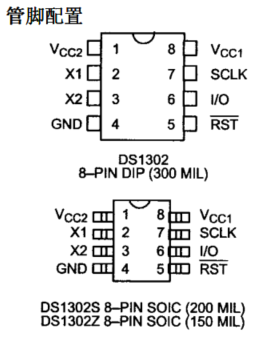 用stm32控制并读取DS1302，外加TFT屏幕显示实时时间_基于stm32的ds1302实时时钟-CSDN博客