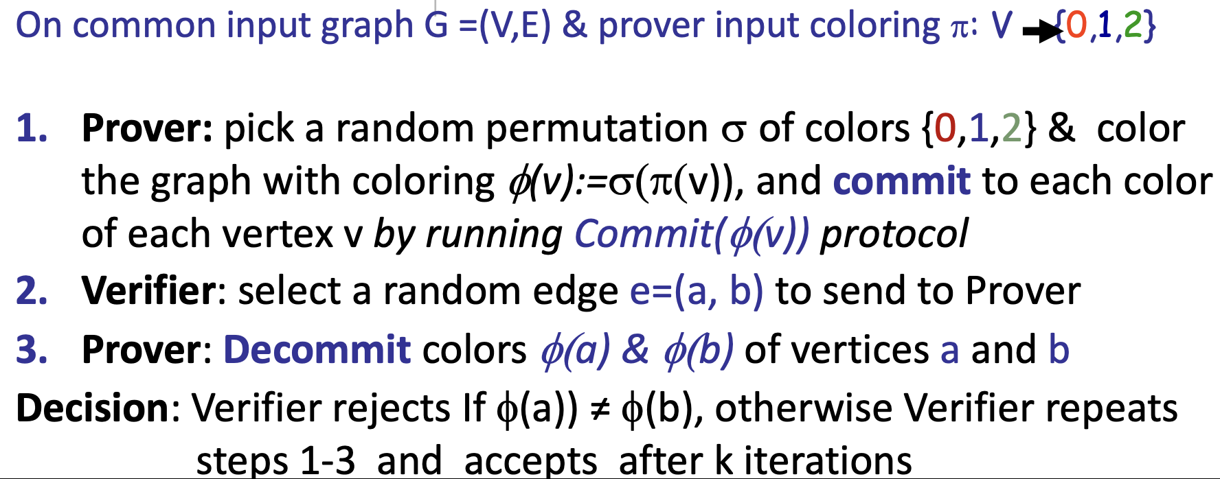 ZKP1.3 ZK proof of Knowledge-CSDN博客