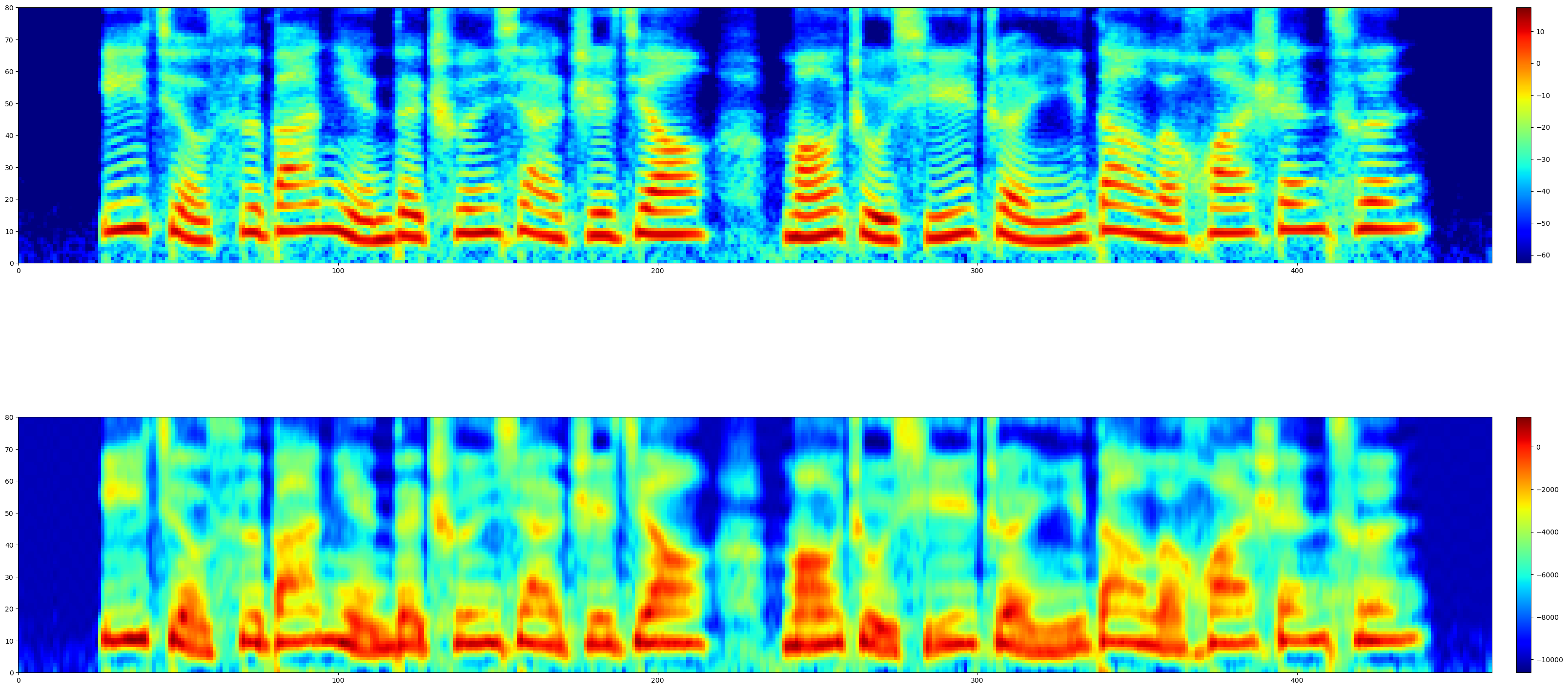 语音处理工具 sox & librosa_librosa加速-CSDN博客