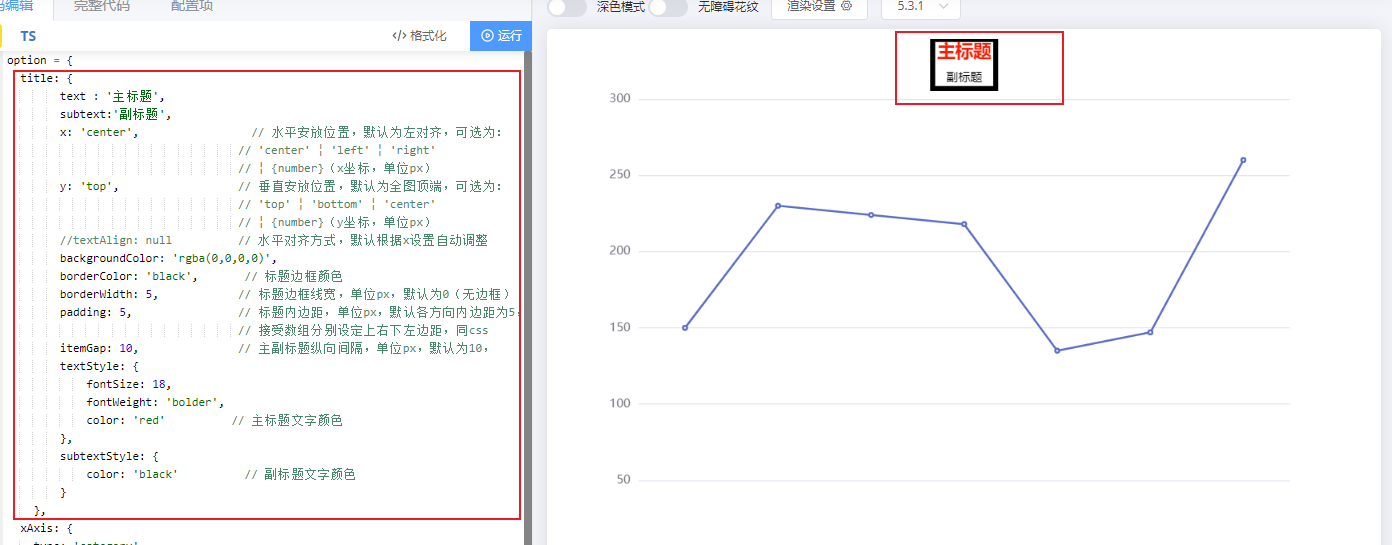 【ECharts】ECharts配置项详解_echarts backgroundcolor-CSDN博客