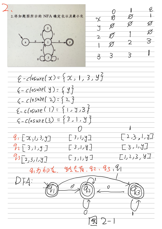 词法分析练习题2 DFA极小化、正则式转NFA【编译原理】_极化的dfa-CSDN博客