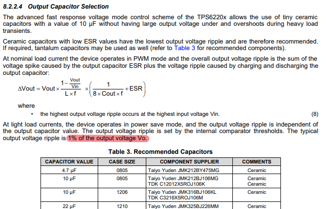 Input and Output Capacitor Selection_howto determineresistanceon a resistorusingstandar-CSDN博客